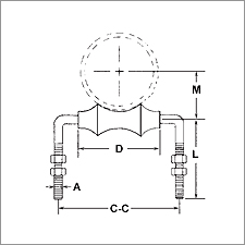 itpny - Products Rollers