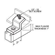 itpny - Products Strut Beam Clamps
