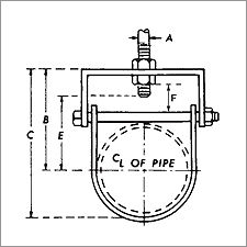 itpny - Products Clevis Hangers